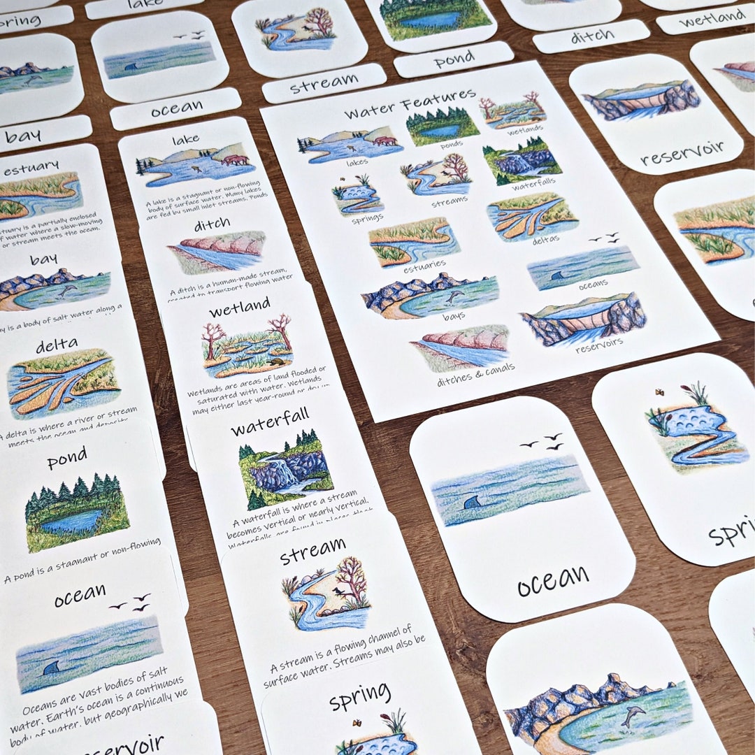 Common Water Features Mini Study: Classroom Earth Science Printables ...