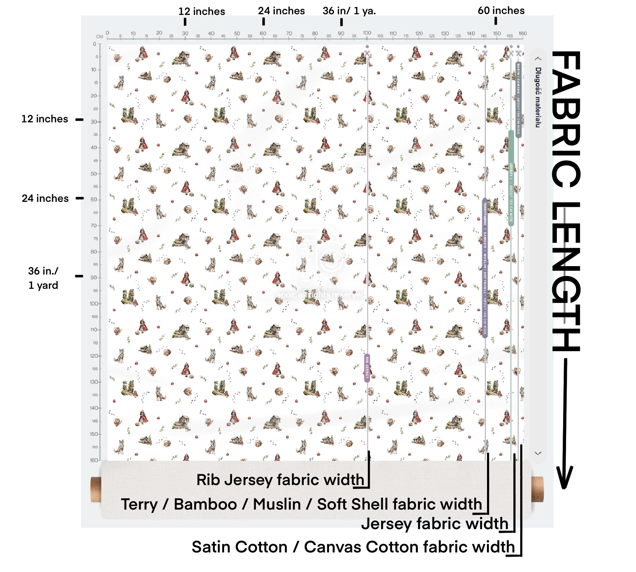 LITTLE RED RIDING Hood Fabric Children Fabric Little Red Riding Hood ...