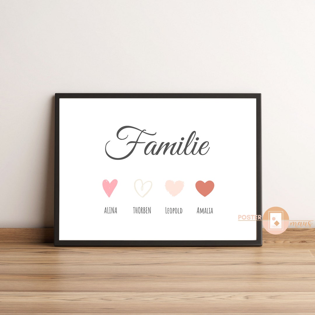 Personalized Family Poster Home Poster Poster Entrance Area - Etsy