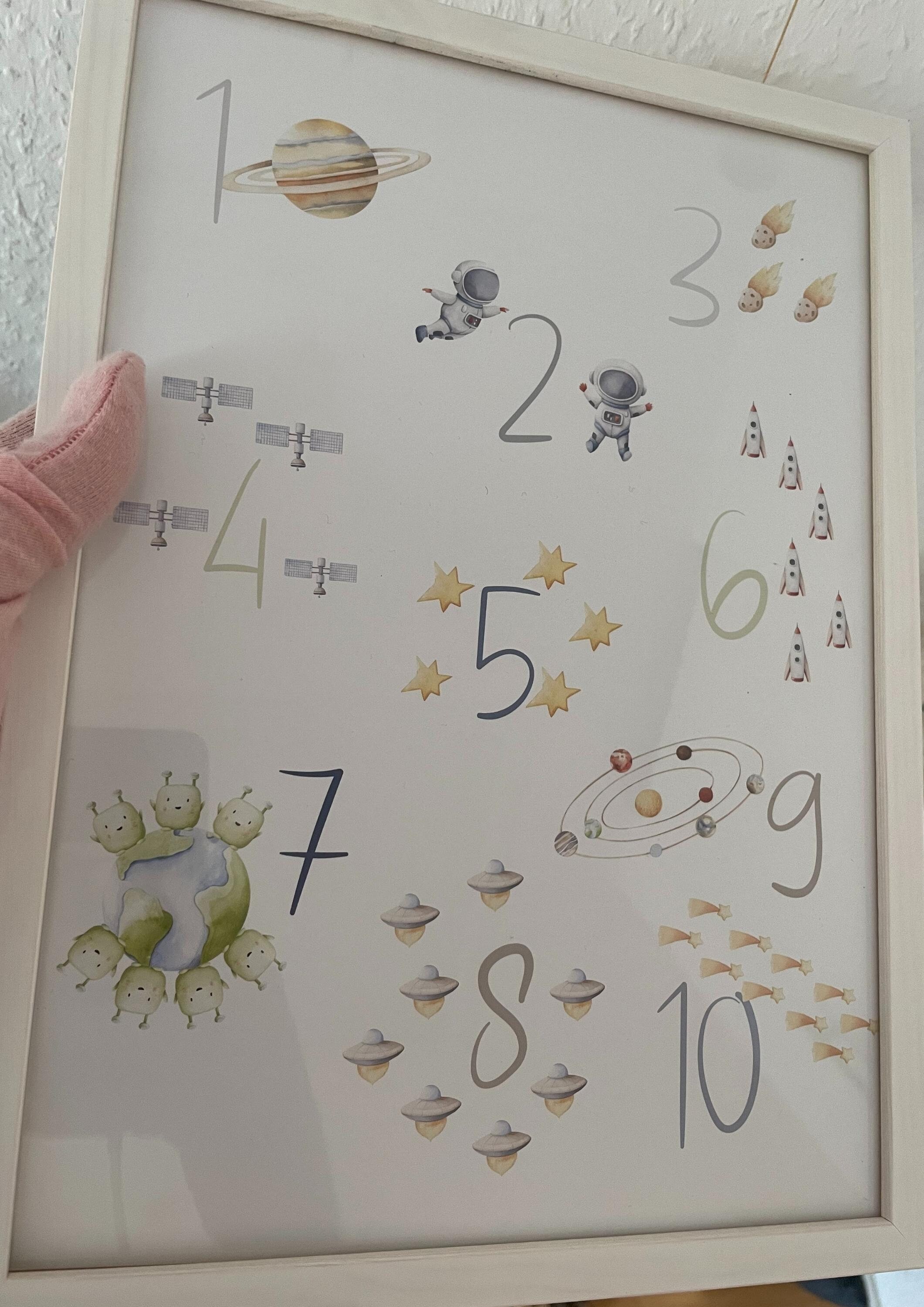 Number Poster Children's Space, Learning Poster Children's Room, Number ...