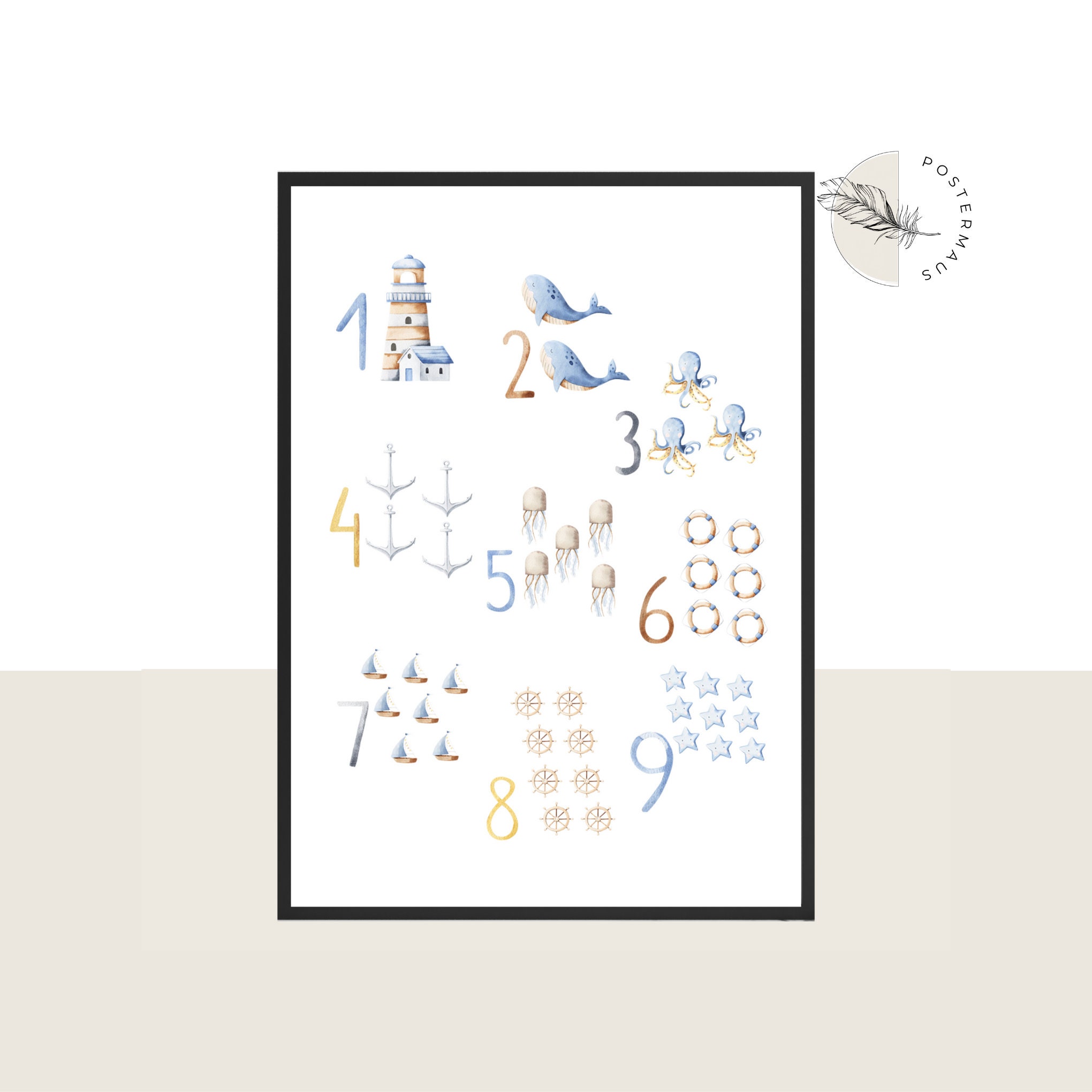 Number Poster Children's Space, Learning Poster Children's Room, Number ...