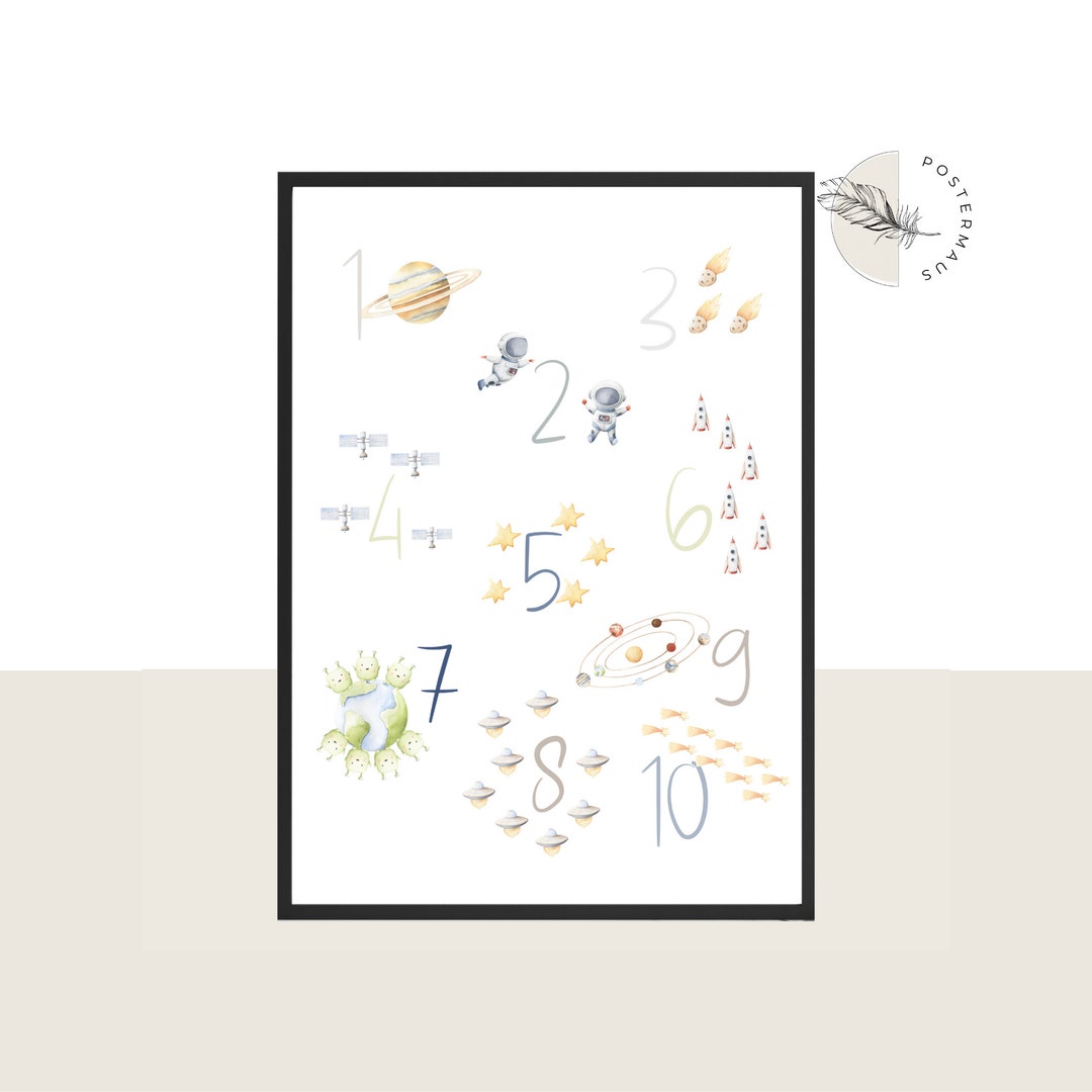Number Poster Children's Space, Learning Poster Children's Room, Number ...