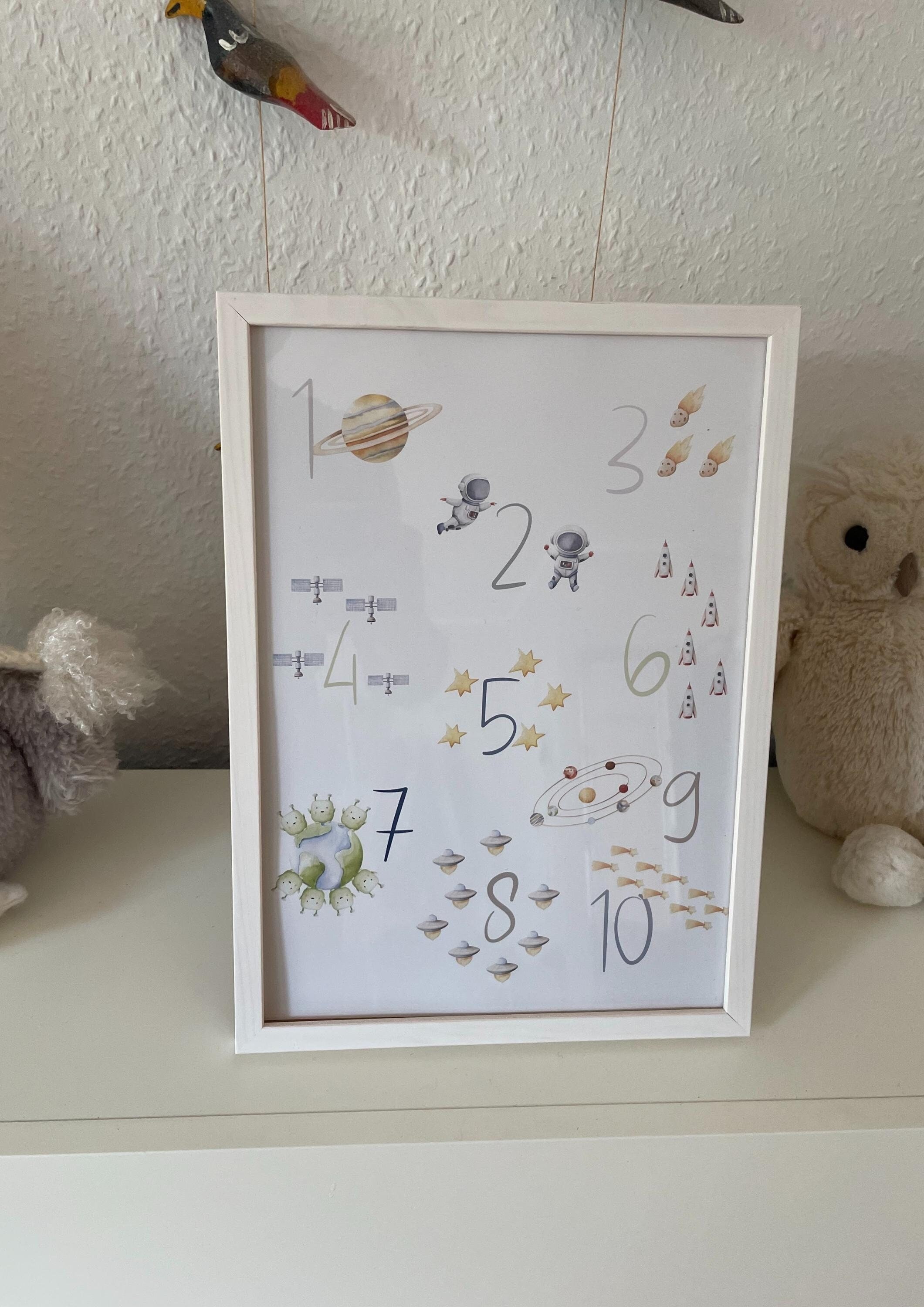 Number Poster Children's Space, Learning Poster Children's Room, Number ...