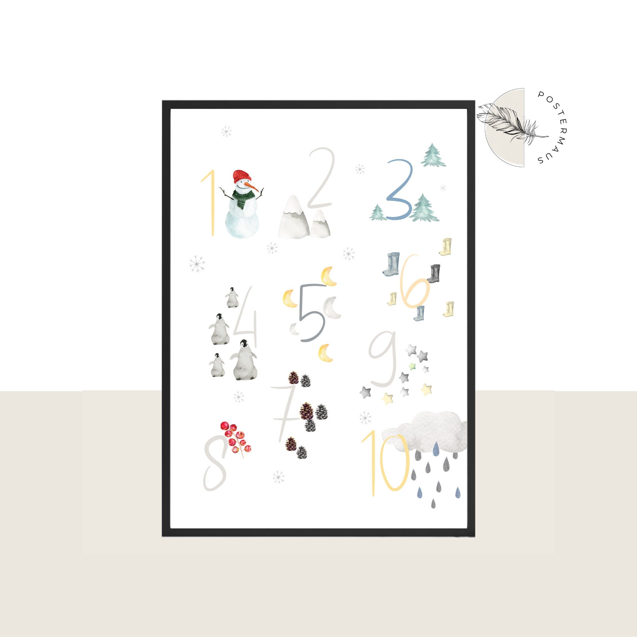 Number Poster Children's Space, Learning Poster Children's Room, Number ...