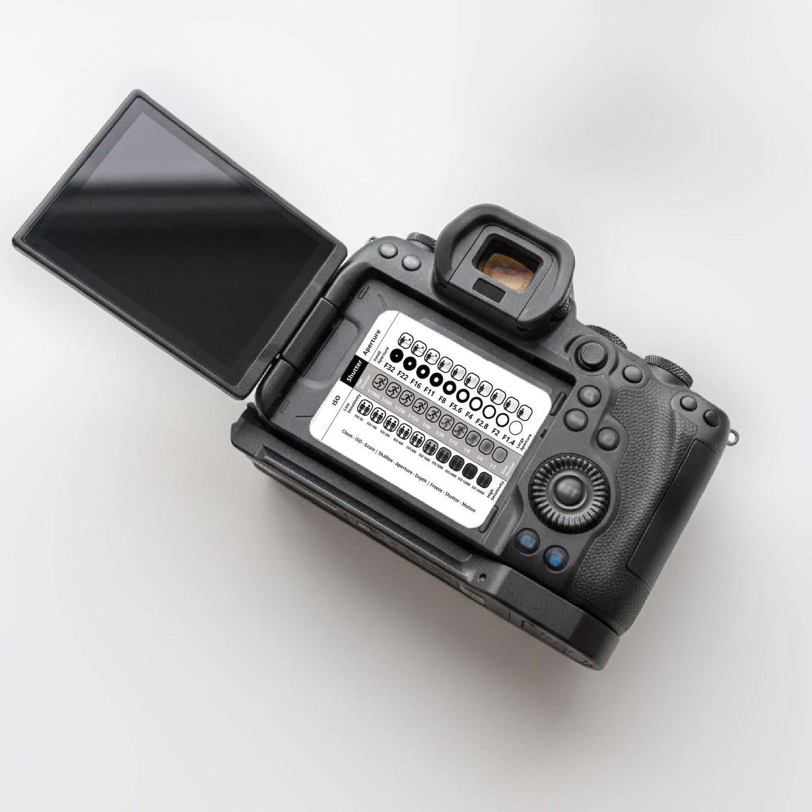 DSLR Mirrorless Camera Cheat Sheet Sticker – Photography Exposure ...