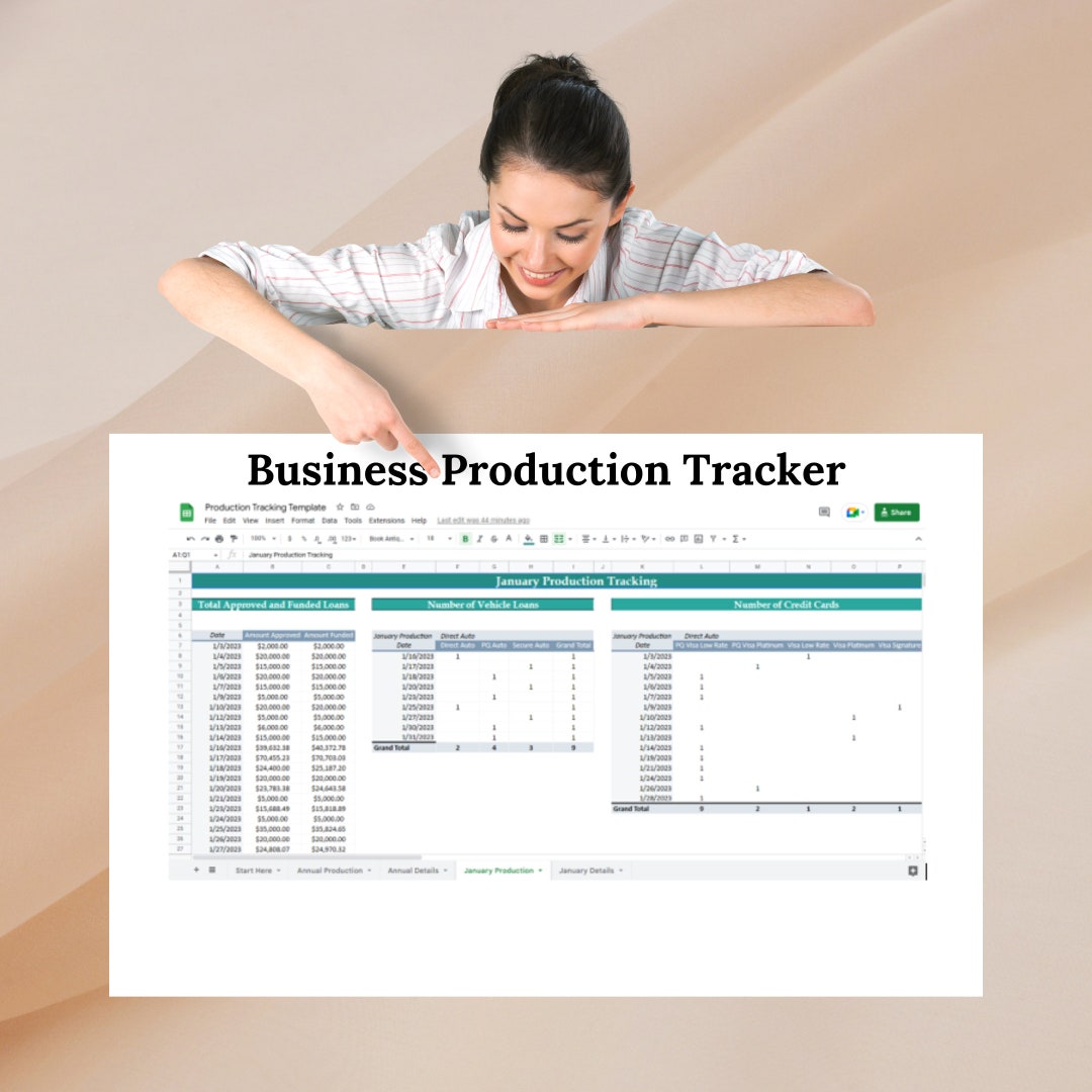Business Production Tracking Excel Spreadsheet, Profitability, Kpis - Etsy