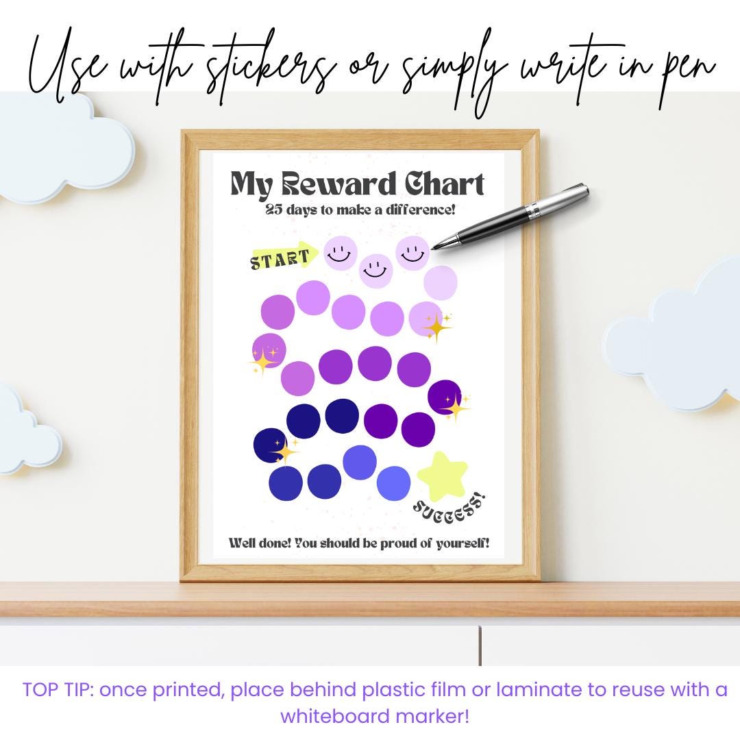 Managing Tantrums Guide | Reward Chart | Feelings Chart - Etsy