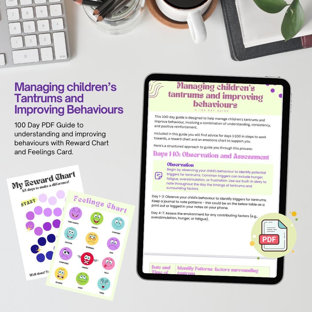 Managing Tantrums Guide | Reward Chart | Feelings Chart - Etsy