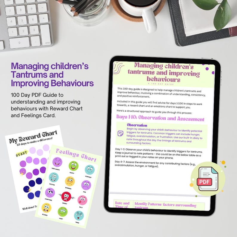 Managing Tantrums Guide | Reward Chart | Feelings Chart - Etsy