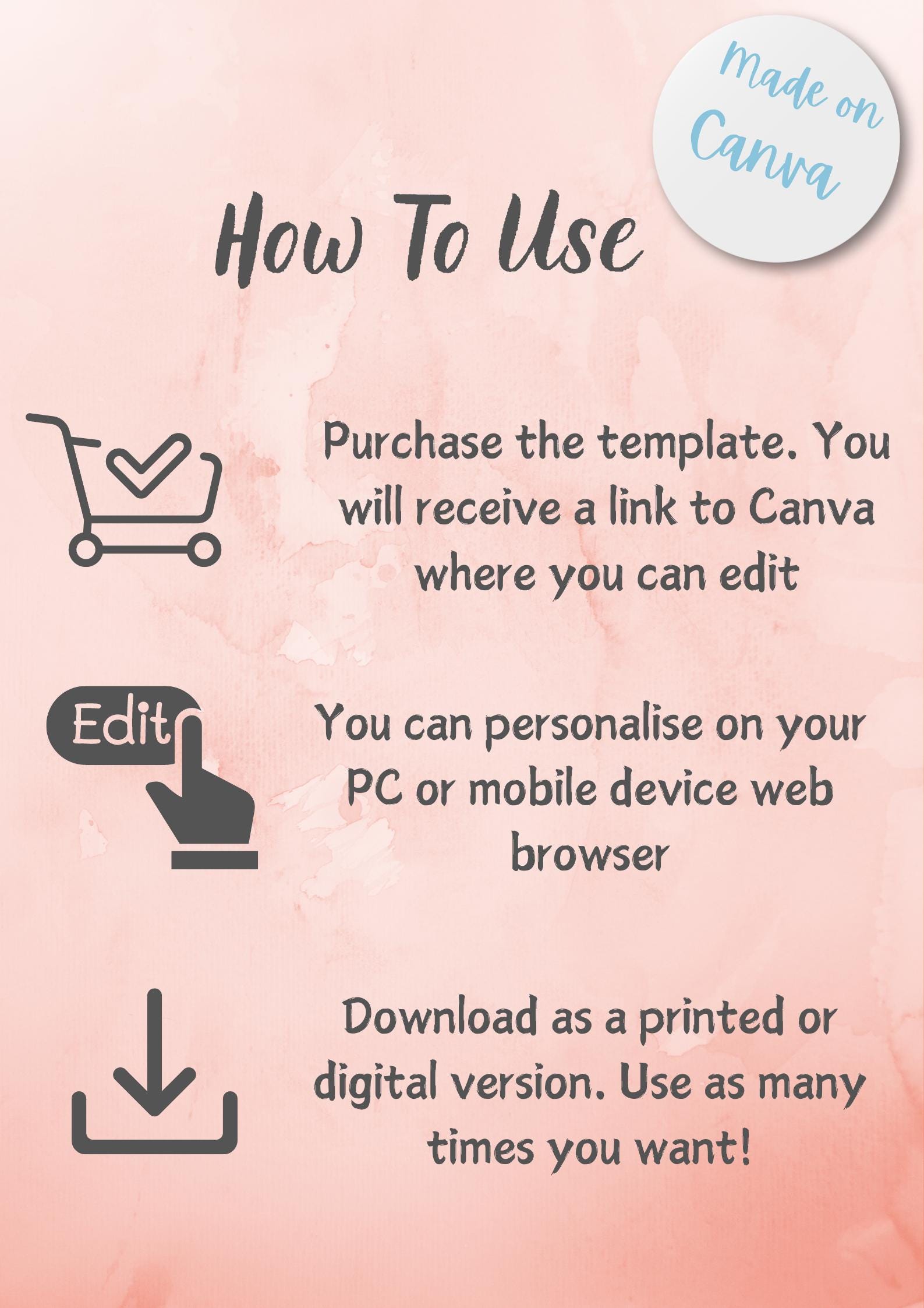 Editable Splash Birthday Invite - Etsy