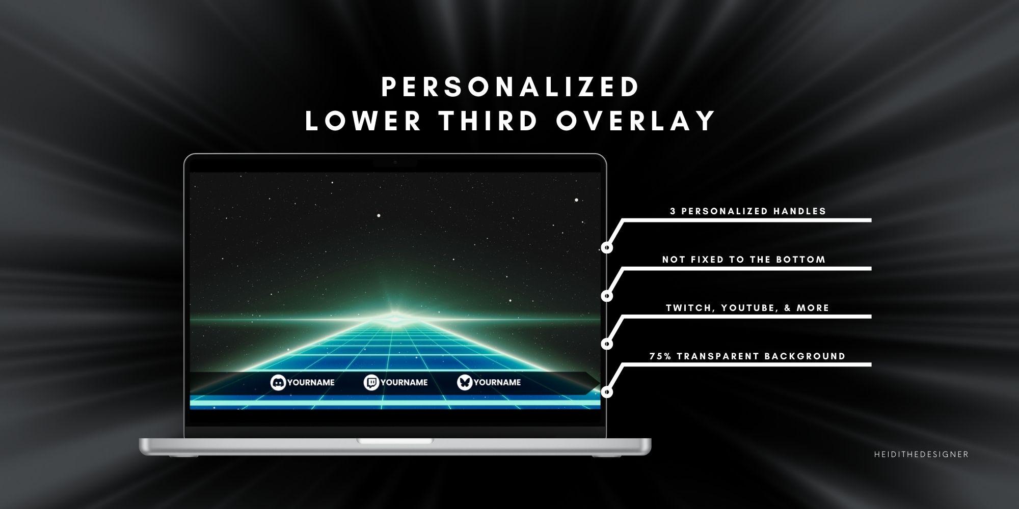 Personalized Lower Third Twitch Overlay for OBS, Youtube, and Kick ...
