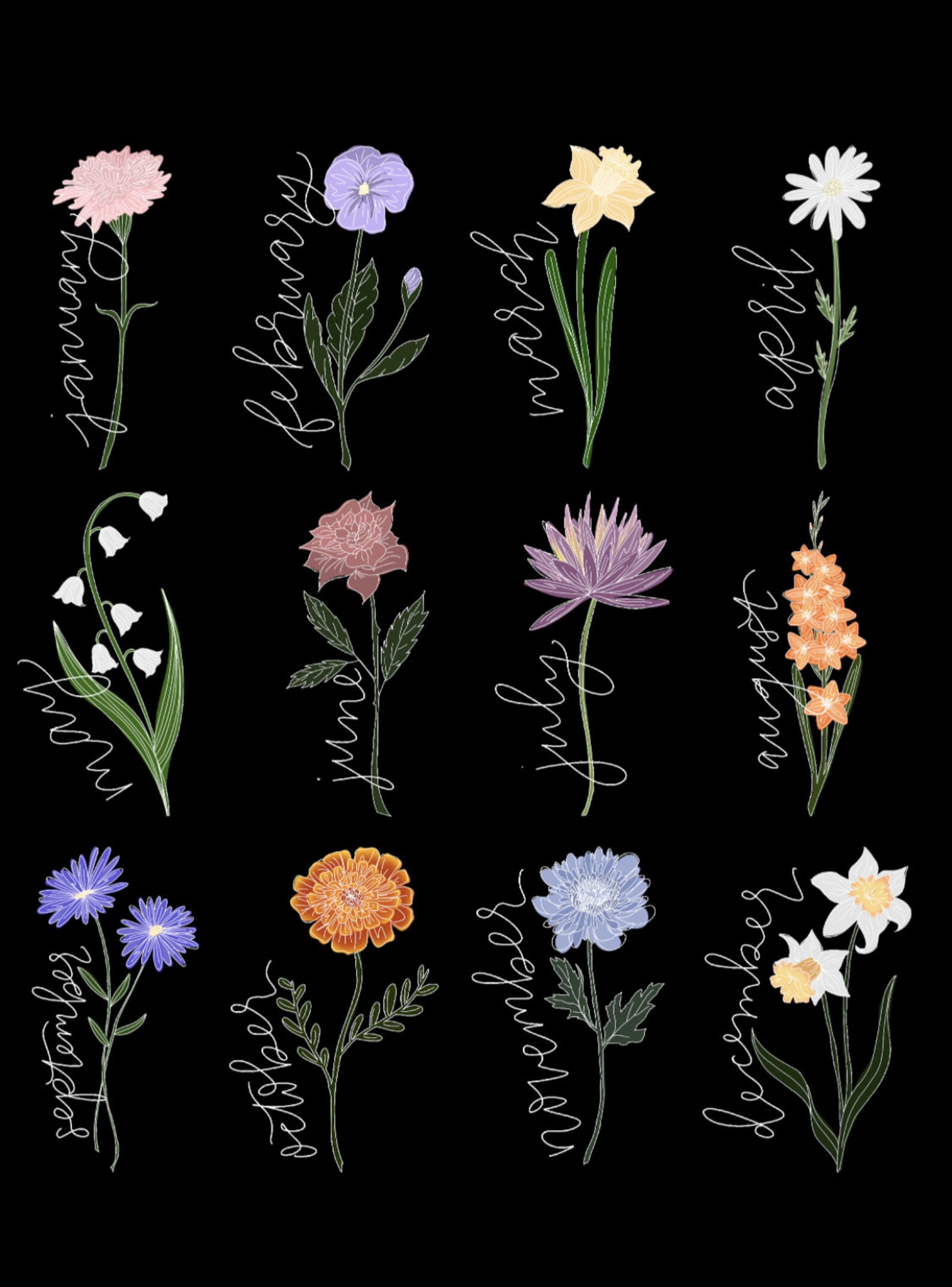 CUSTOM Birth Month Flower Bouquet Custom Digital Artwork - Etsy