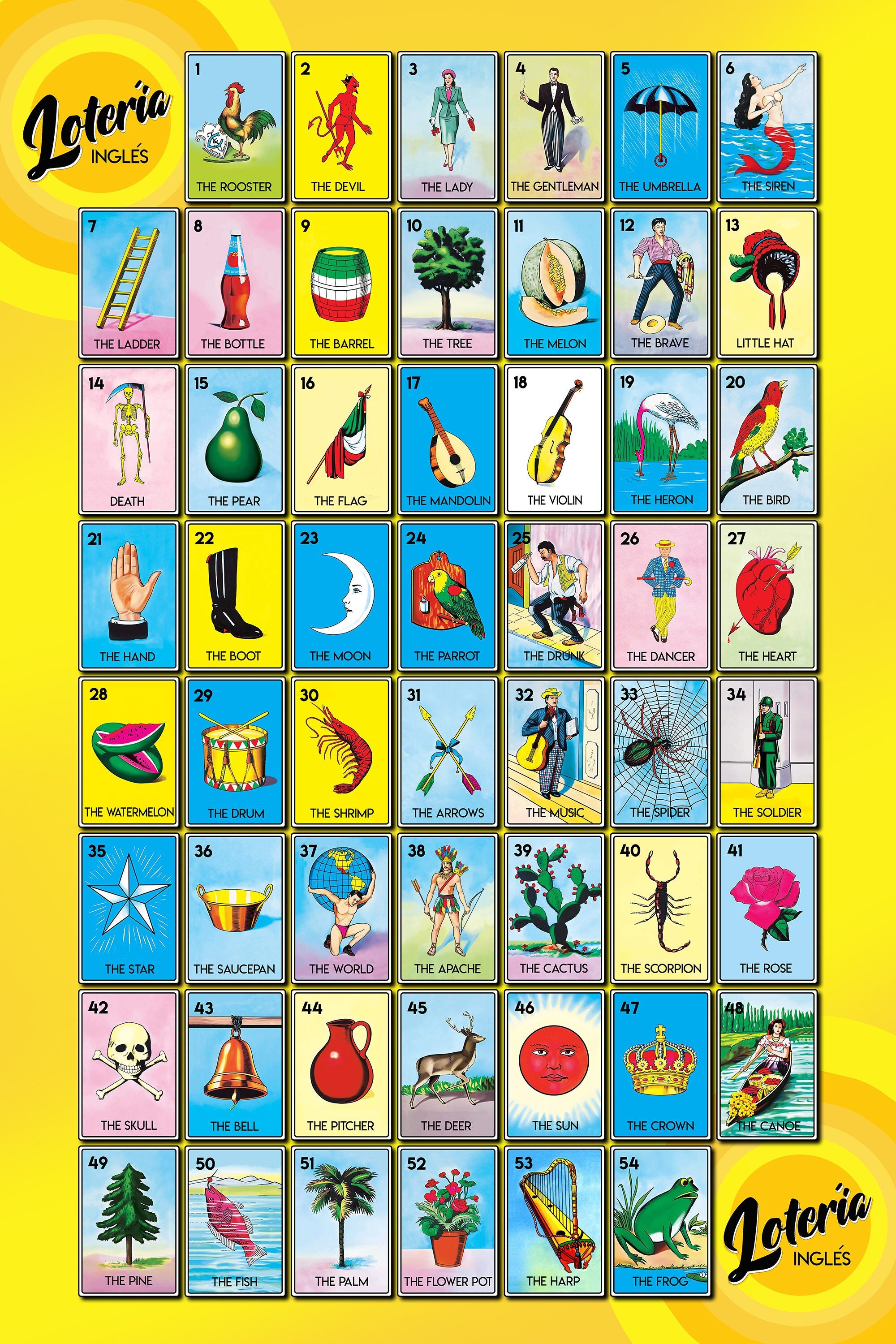 POSTER: Loteria En Ingles Poster - Etsy