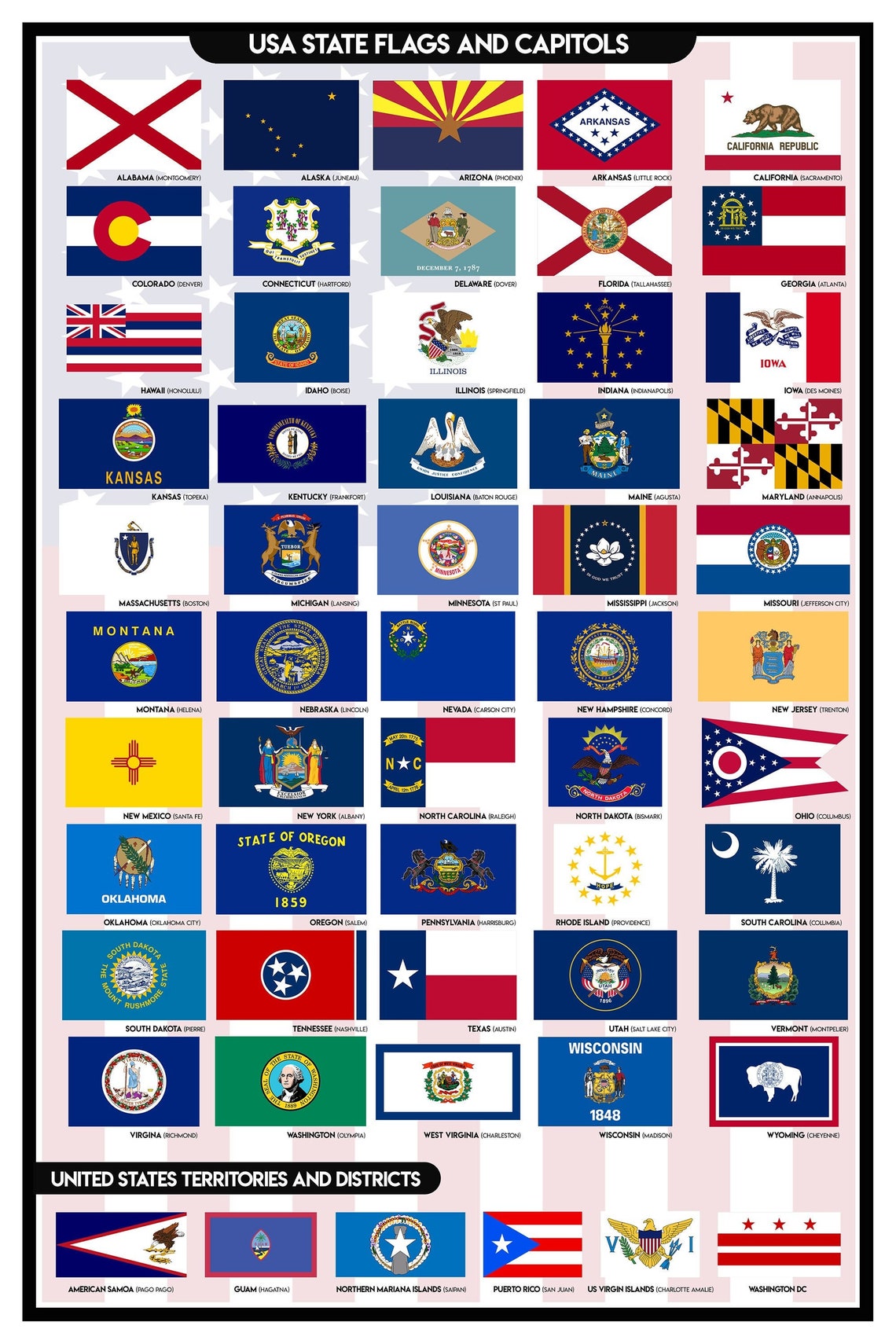 USA State Flags & Capitols Poster - Digital Download - Etsy