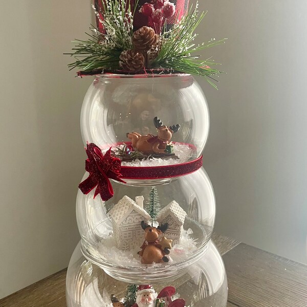 Snowman Glass - Etsy