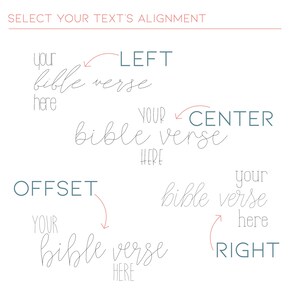 Custom Bible Verse Pen Print, Personalized Christian Wall Art ...