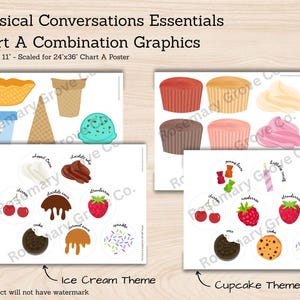 Classical Conversations Essentials - Chart A Combinations Graphics - Etsy