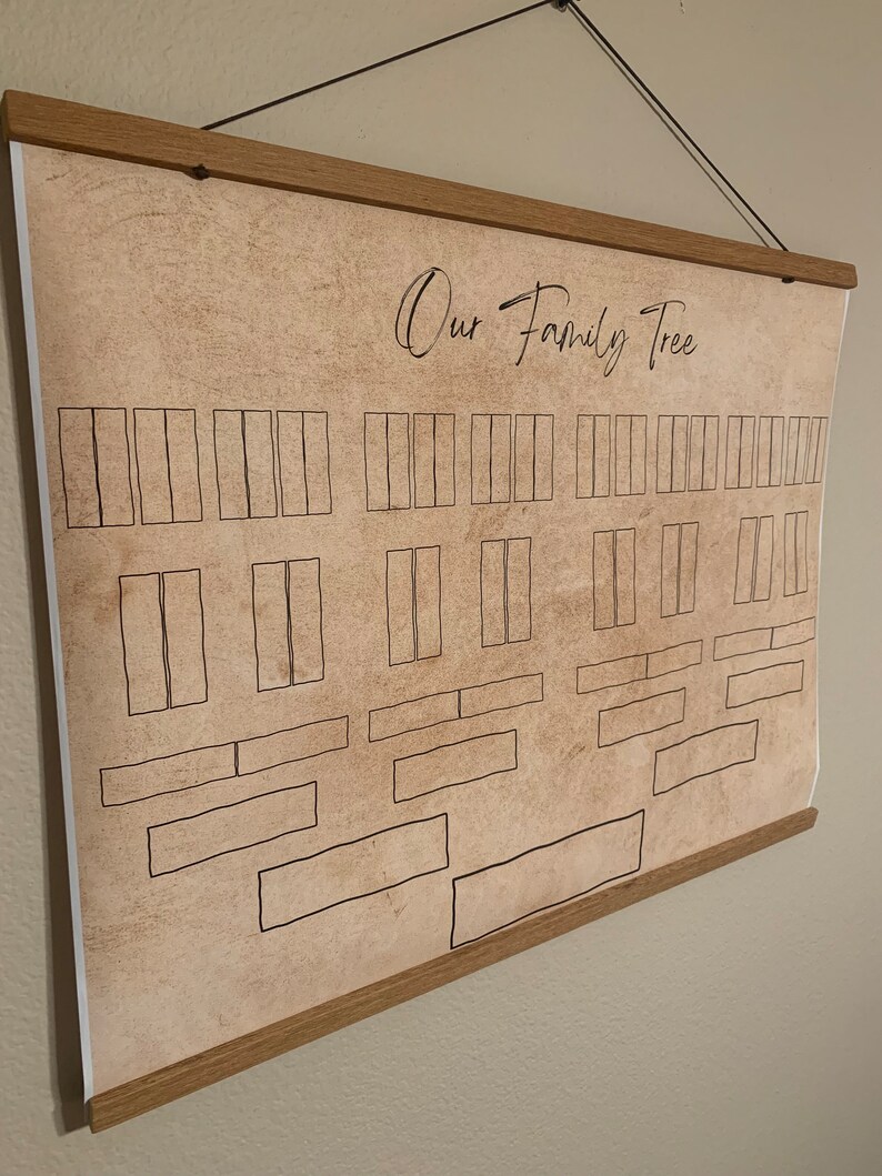 FAMILY TREE CHART- Blank 2 Poster Pack - Etsy