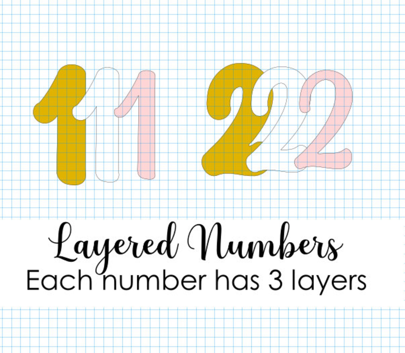 Layered Numbers SVG Numbers Layers Age Birthday - Etsy