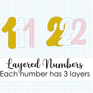 Layered Numbers SVG | Numbers - Layers - Age - Birthday - Party ...