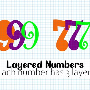 Layered Numbers SVG | Numbers - Layers - Age - Birthday - Party ...