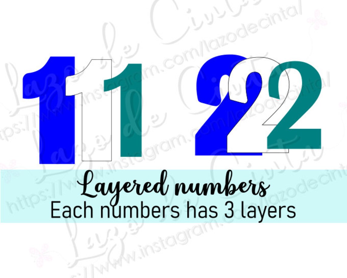 Layered Numbers SVG Numbers Layers Age Birthday - Etsy