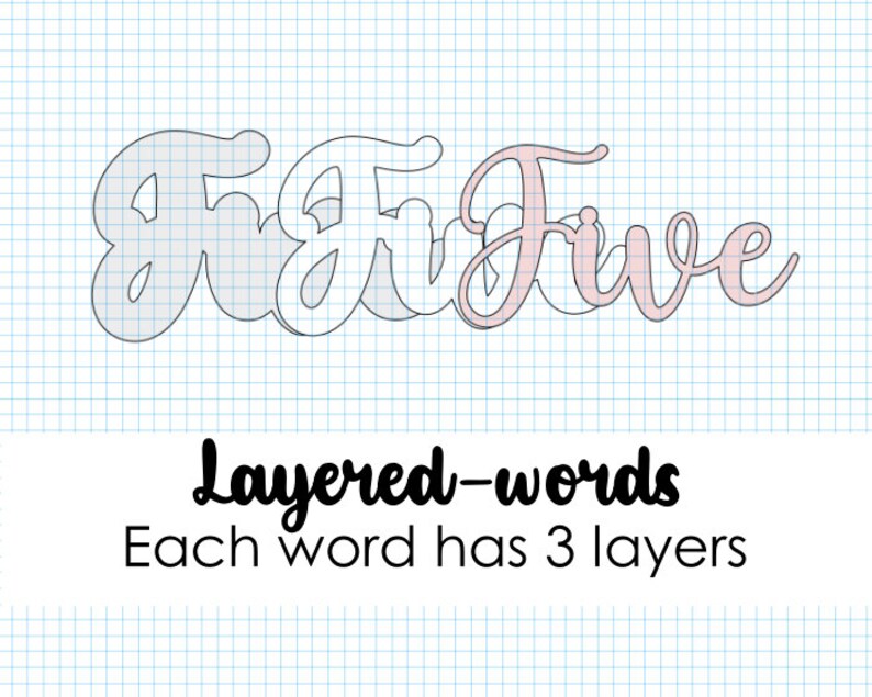 Layered Numbers One to Five Svg Numbers SVG Numbers - Etsy