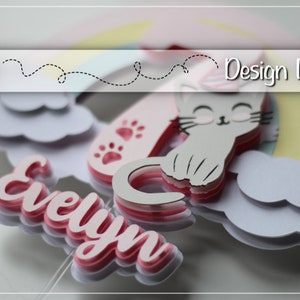 Cat Cake Topper SVG | Cat Themed - Kids - Birthday - Party ...