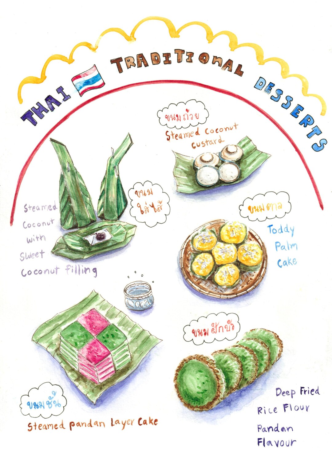 Thai Traditional Desserts | Thai Food Illustrated Poster | Culinary Art ...