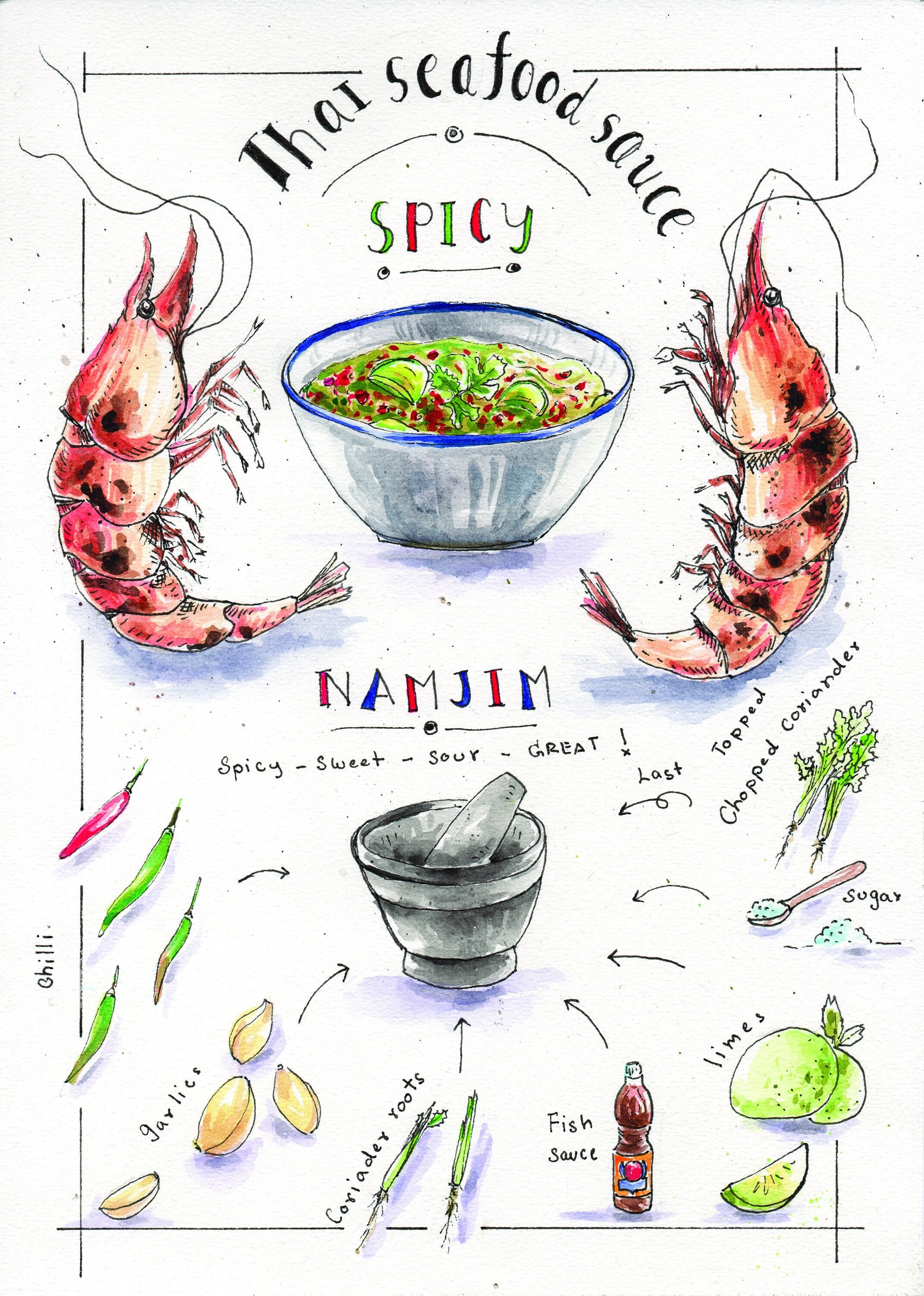 Thai Seafood Sauce | Thai Food Illustrated Poster - Etsy