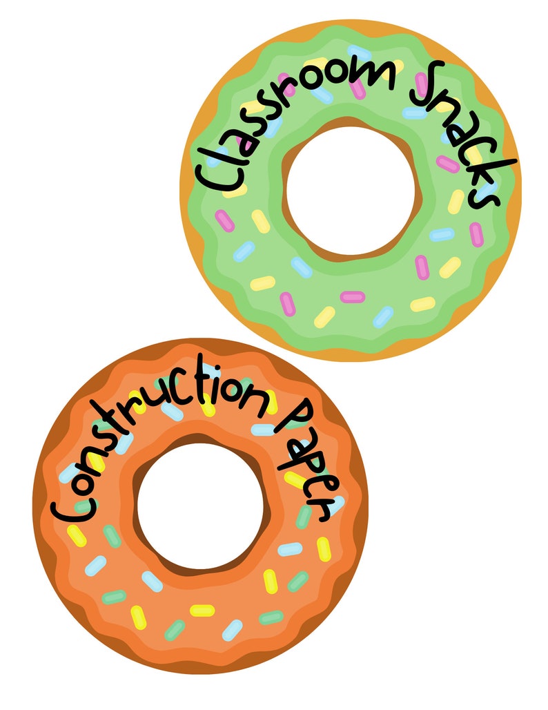 Editable Donut Themed Classroom Wishlist, Back to School Wishlist ...