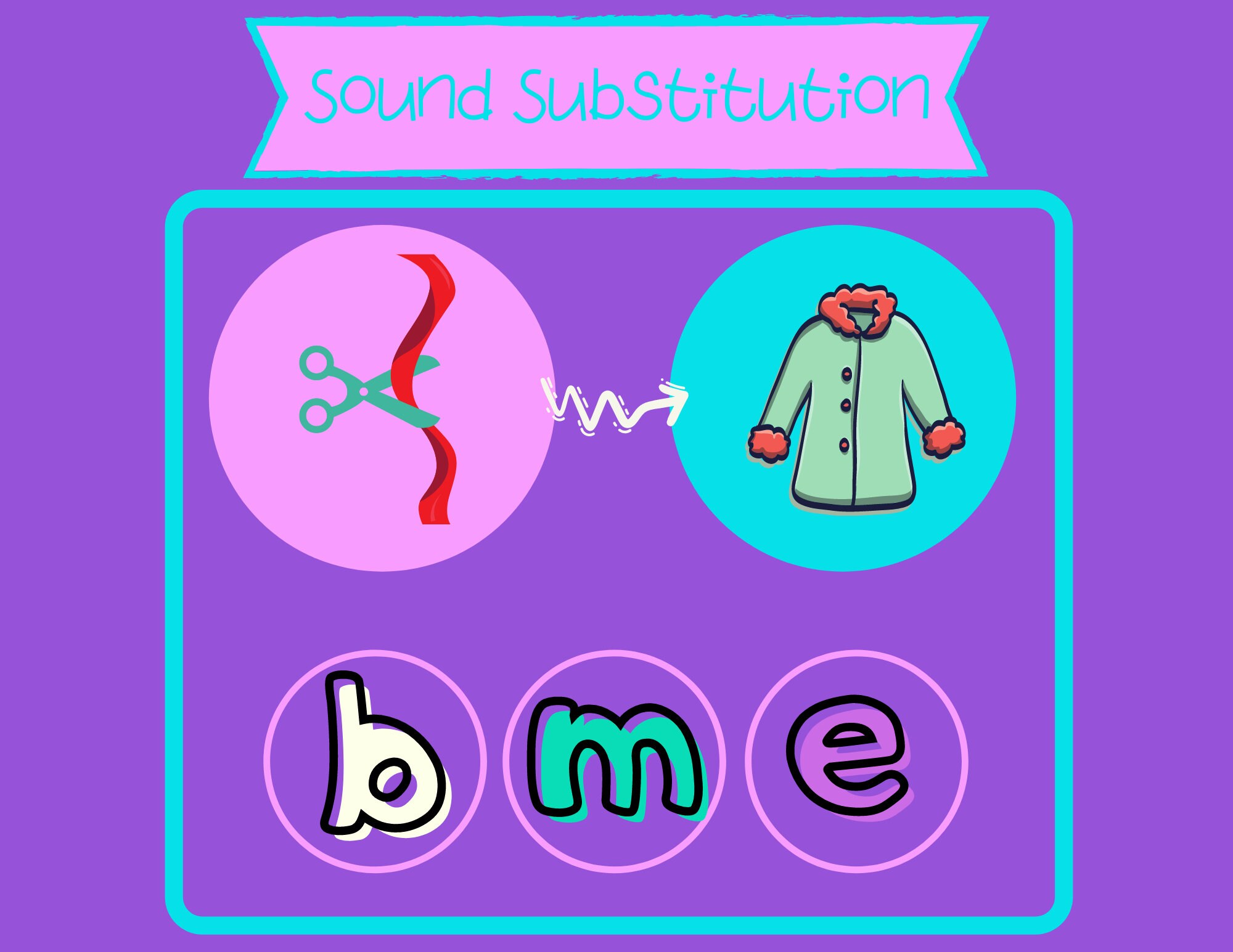 Phonemic Awareness Practice Sets, Digital Classroom Activities, Phonics ...