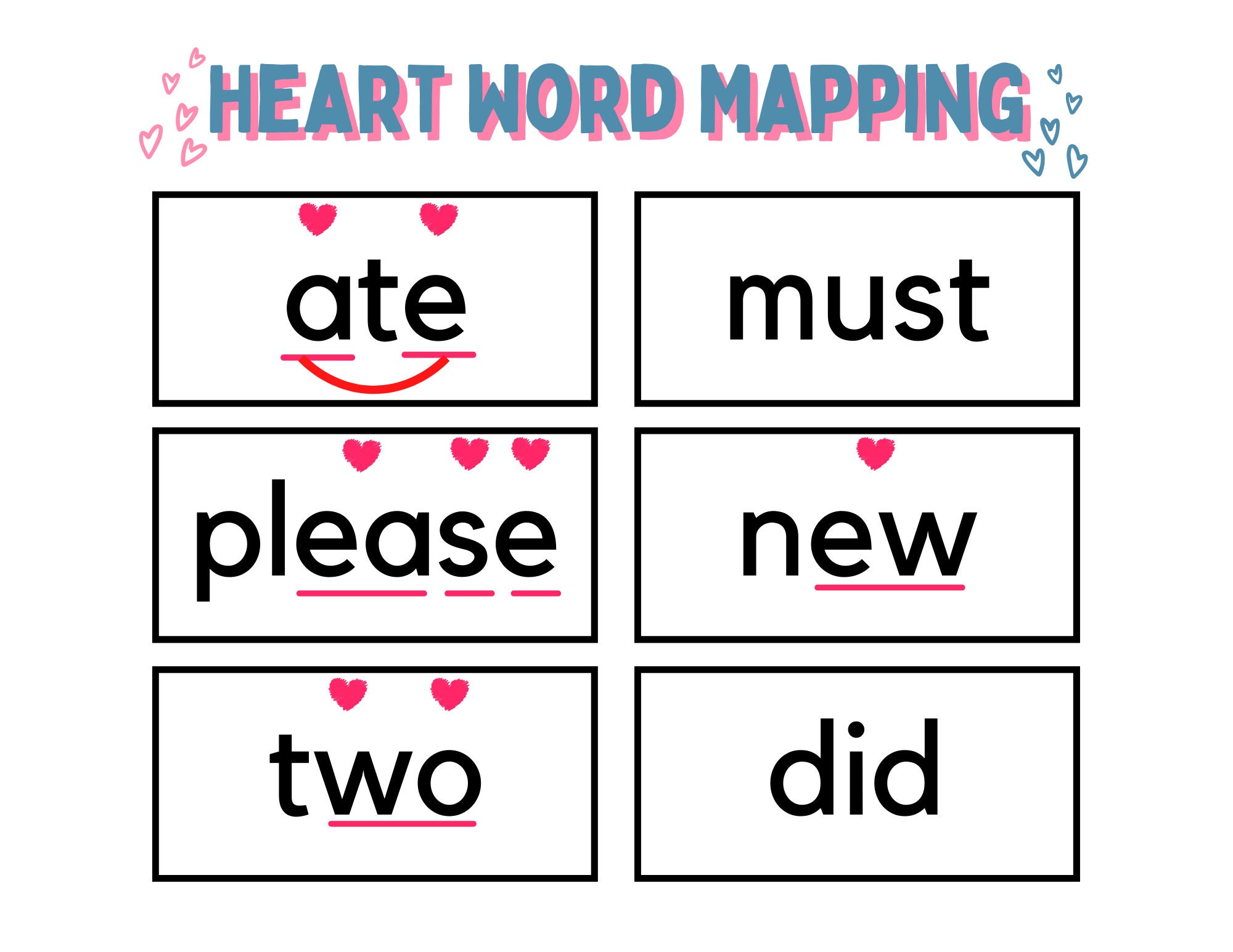 Heart Word Flashcards, Heart Word Mapping, Orthographic Heart Word ...