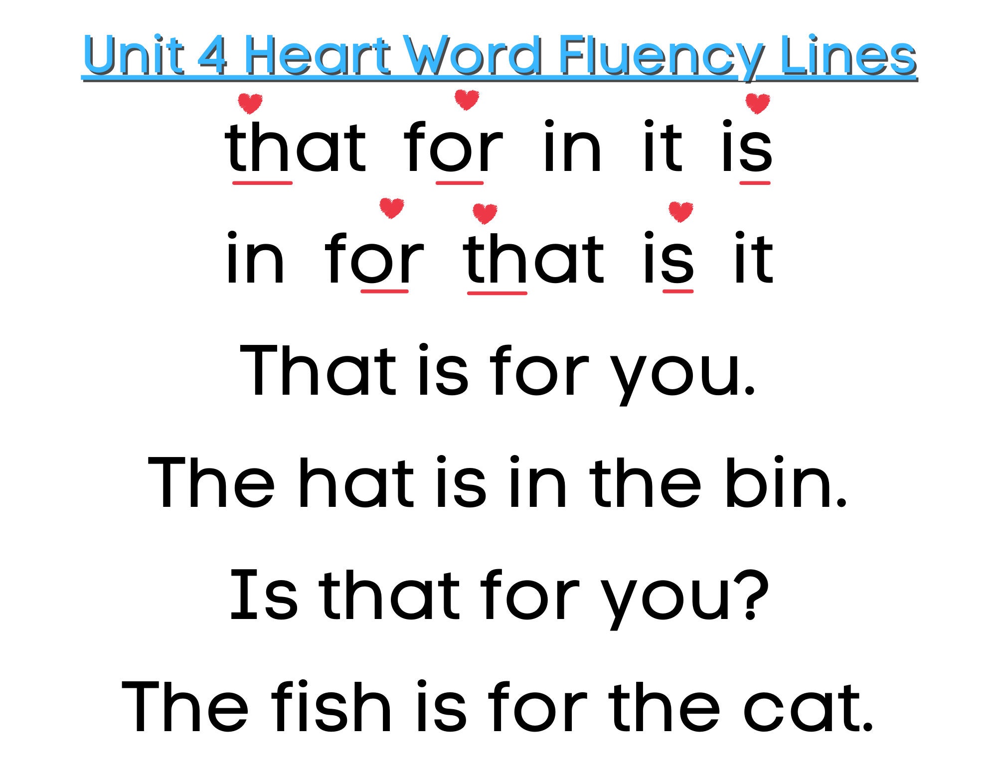 Heart Word Fluency Lines and Flash Cards: 110 Orthographically Mapped ...