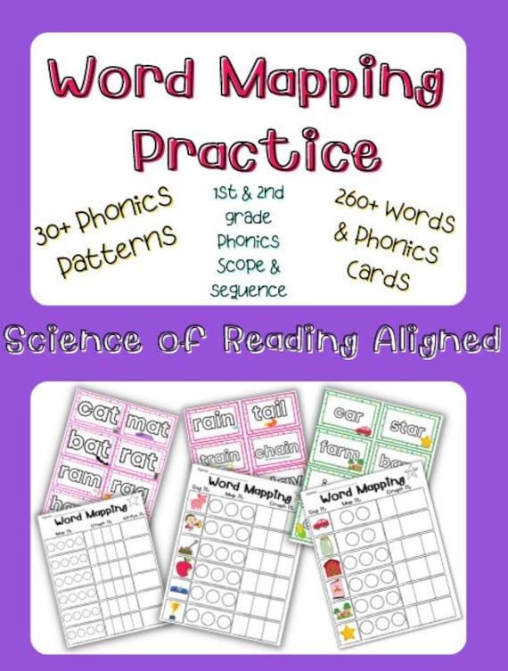 Phonics Orthographic Mapping Practice Science of Reading | Etsy