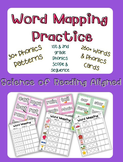 Phonics Orthographic Mapping Practice Science of Reading - Etsy