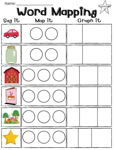 Phonics Orthographic Mapping Practice Science of Reading - Etsy