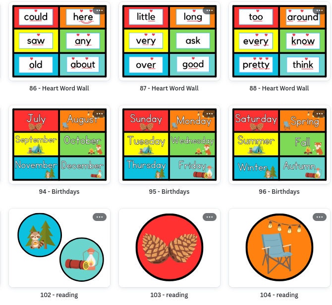 Happy Campers Camping Classroom Theme Decor - Editable! - Etsy