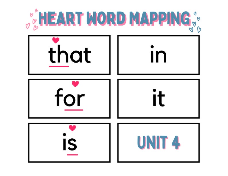 Heart Word Flashcards, Heart Word Mapping, Orthographic Heart Word ...