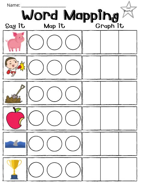 Phonics Orthographic Mapping Practice Science of Reading Aligned - Etsy