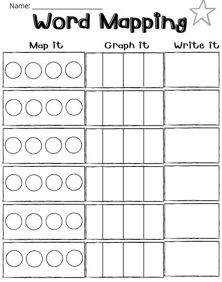 Phonics Orthographic Mapping Practice Science of Reading Aligned - Etsy