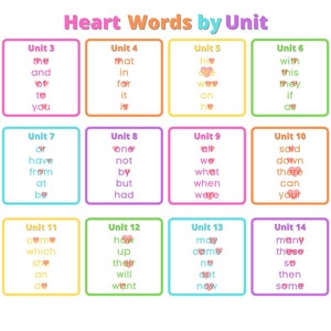 Heart Word Clip It & Map It Game, Orthographic Mapping, Science of ...