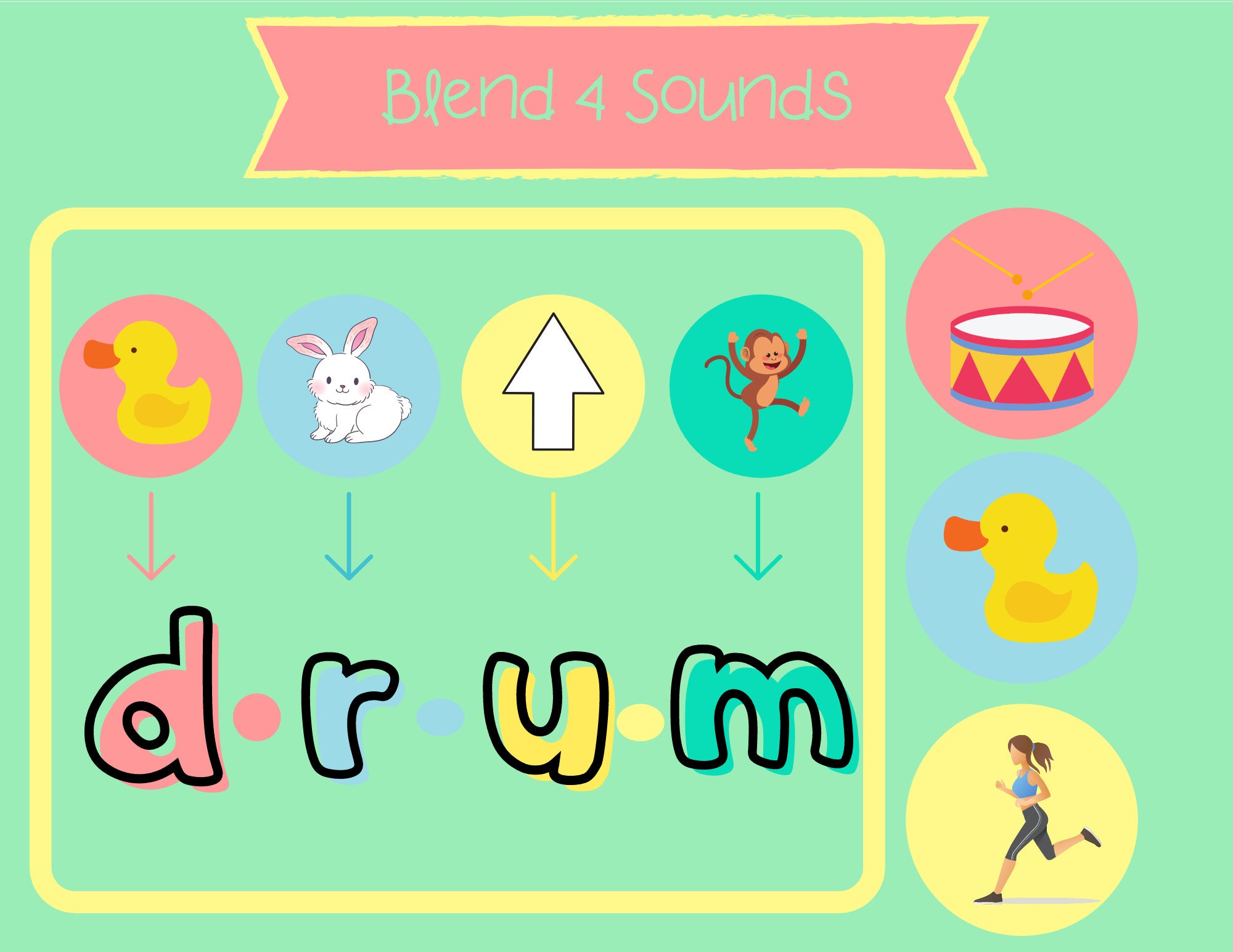 Phonemic Awareness Practice Sets, Digital Classroom Activities, Phonics ...