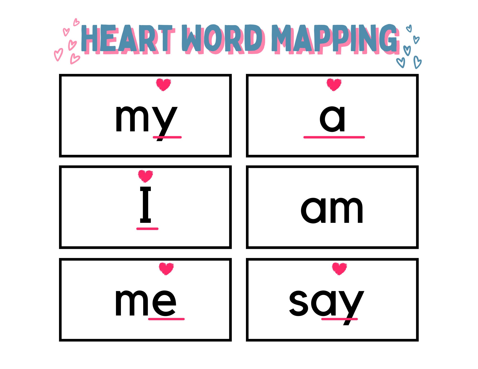 Heart Word Flashcards, Heart Word Mapping, Orthographic Heart Word ...