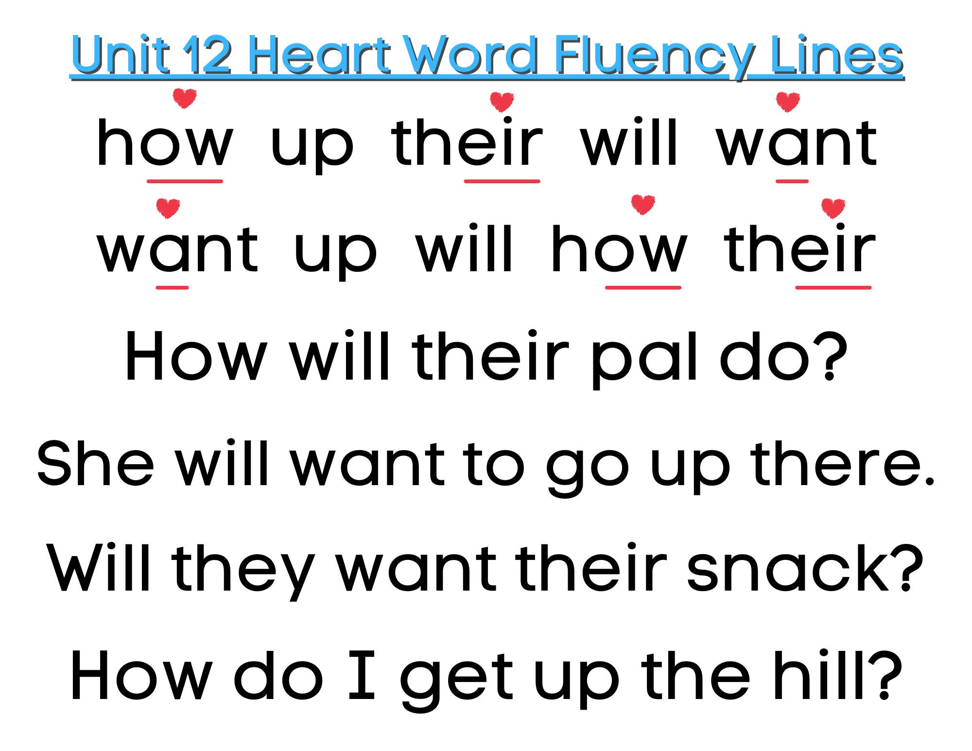 Heart Word Fluency Lines and Flash Cards: 110 Orthographically Mapped ...