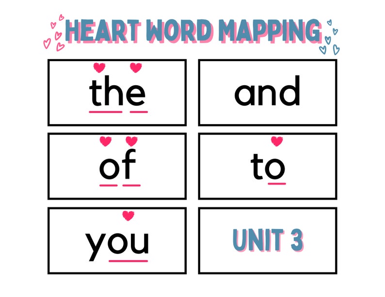Heart Word Flashcards, Heart Word Mapping, Orthographic Heart Word ...
