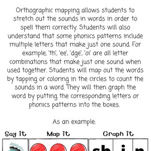 Phonics Orthographic Mapping Practice - Science of Reading Aligned - Etsy