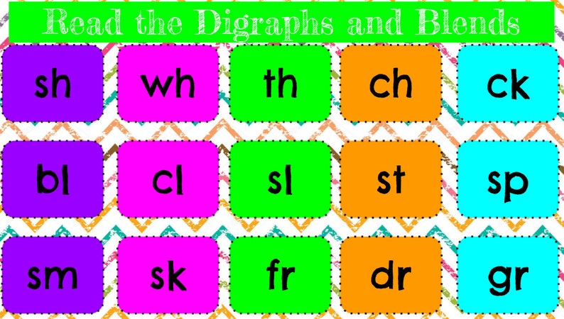 Digraph and Blend Assessment, Seesaw, Google Classroom, Phonics ...