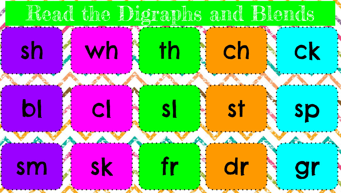 Digraph and Blend Assessment, Seesaw, Google Classroom, Phonics ...
