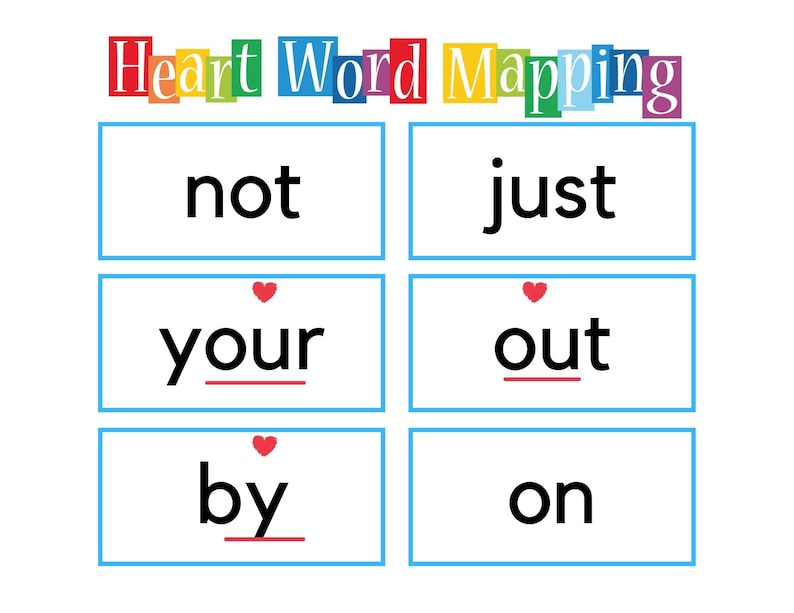 Sight Word Flashcards and Orthographic Mapping Practice, Heart Word ...
